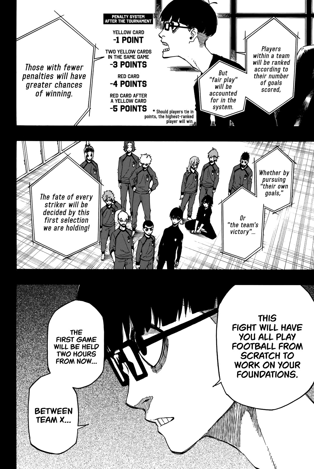 BLUE LOCK CHAPTER 5 FOOTBALL FROM SCRATCH Blue Lock Manga Online